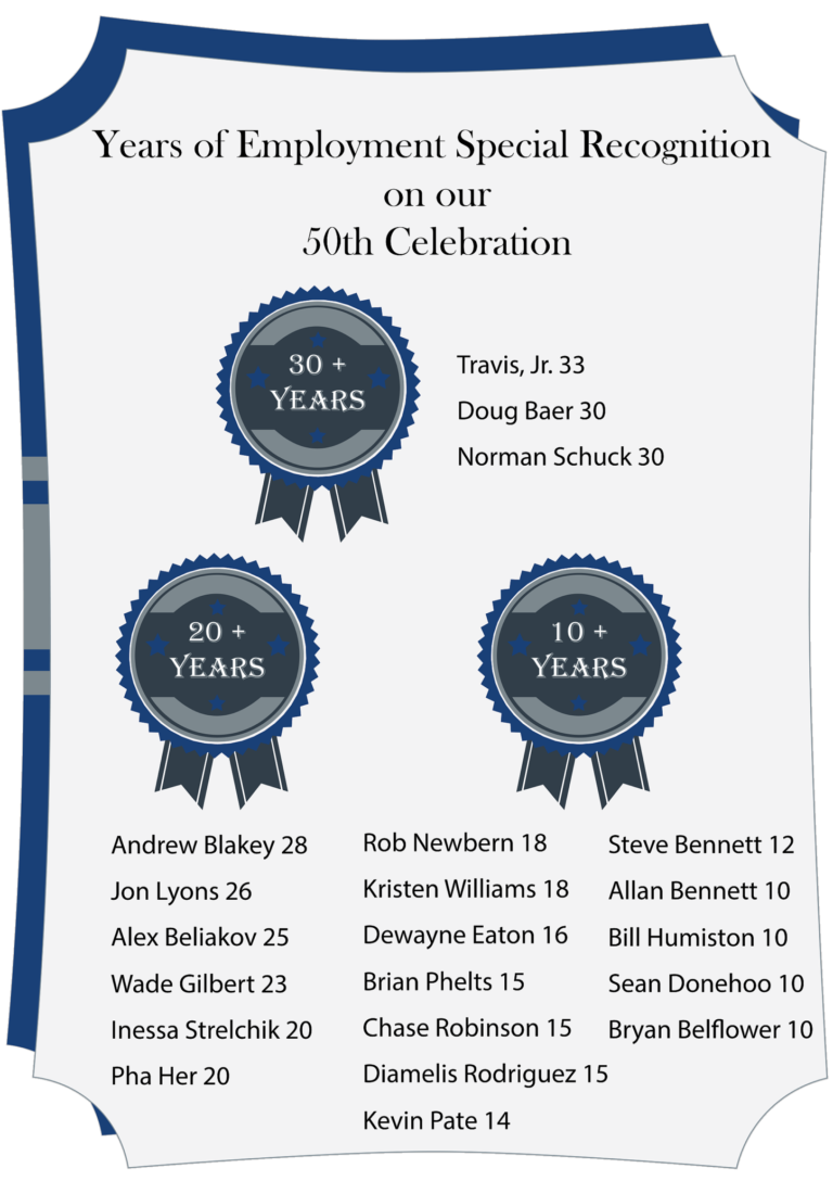 Employee Recognition_RGB-01 - Travis Pruitt & Associates